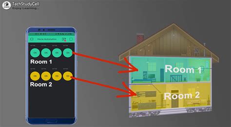 Smart Home With Multiple Nodemcu Esp8266 Network With Blynk 15 Steps With Pictures