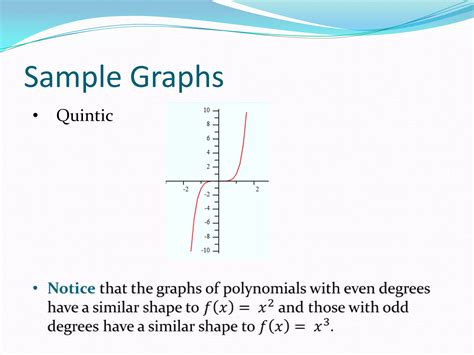 Introduction To Polynomial Functions Pptx Physics Science