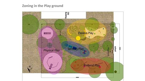 Inclusive Play Space Design On Behance