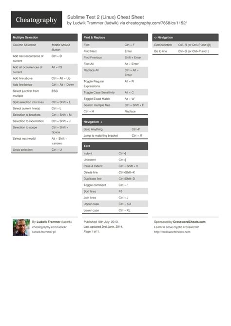 sublime text 2 linux cheat sheet by ludwik download free from