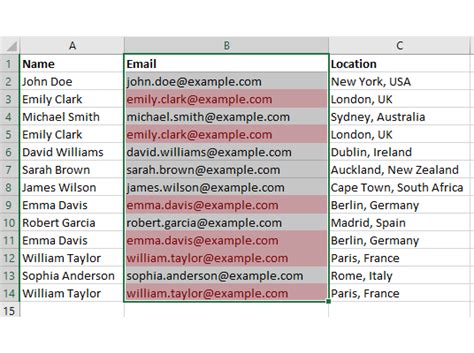 Eliminate Duplicates In Excel For Clean And Accurate Insights