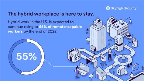 Cybersecurity Content Creation Crystal Frankenbery