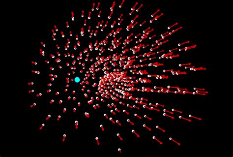 Simulation Of The U Velocity Vector Field With The Reference Frame
