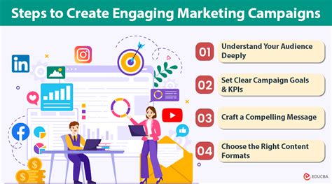 Engaging Marketing Campaigns Strategies That Convert