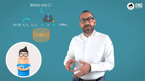 Basic Milling Programming In G Codes