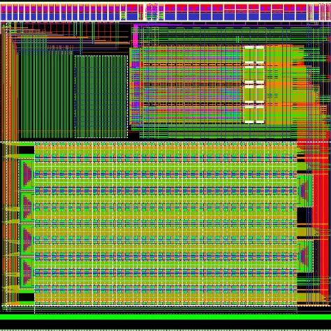 Possible Structured Asic Component Download Scientific Diagram