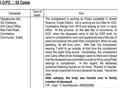 Dig Suicide Fir கோவை சரக டிஐஜி விஜயகுமார் தற்கொலை நிகழ்ந்தது எப்படி வெளியானது முதல் தகவல்