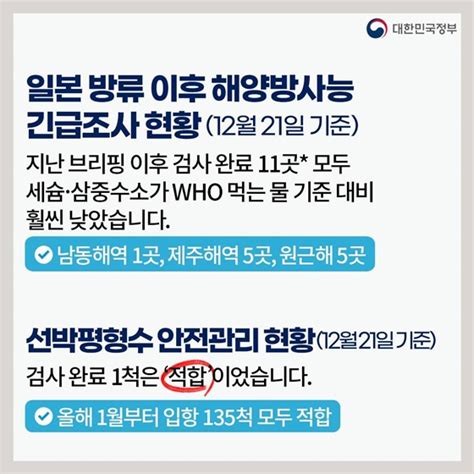 후쿠시마 원전 오염수 방류 관련 일일 브리핑1221 전체 카드한컷 멀티미디어 대한민국 정책브리핑
