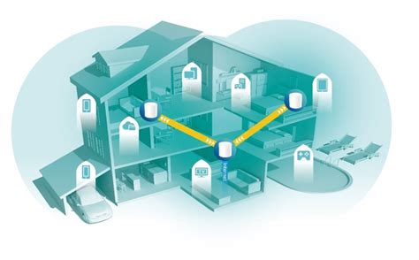 What Is Mesh Wifi System Nz Tech Blog