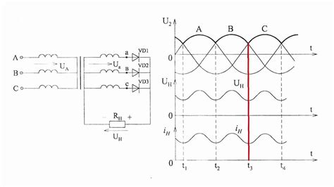 Three Phase Rectifier Filter Design At Mitch Moore Blog