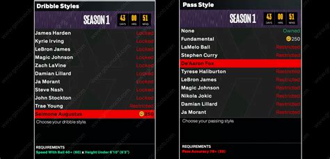 Pass And Dribble Animation Requirements In Nba 2k24