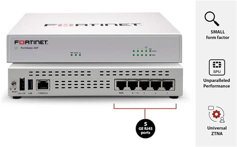 Fortinet Fortigate 40f Firewall Appliance 5 Sri Lanka Ubuy