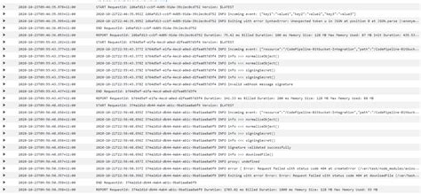 Response With Error Code 500 · Issue 14 · Aws Samplesaws Codepipeline