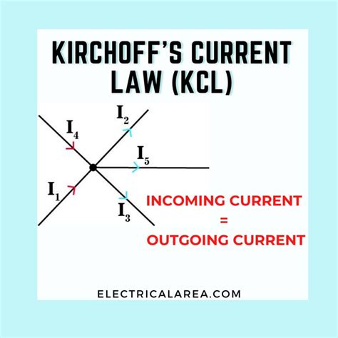Understanding Kirchhoff S Circuit Laws