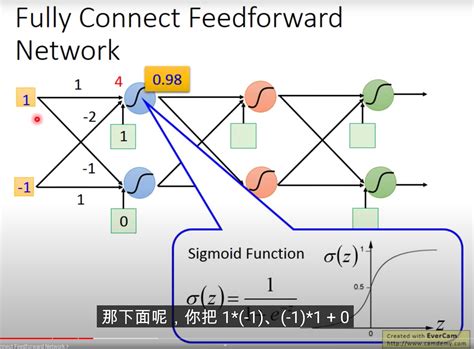 机器学习基本概念介绍 2023 机器学习中的structure是什么意思 csdn博客