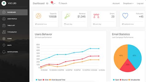 A Beautiful Resource Built Over Bootstrap 4 And Vuejs