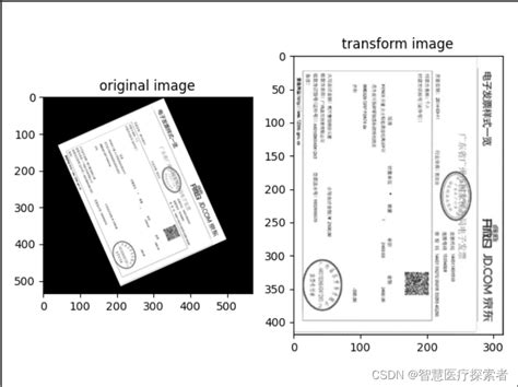 使用opencv实现图像的扭曲矫正图像扭曲处理 Csdn博客