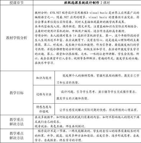 Vb程序设计教案word文档在线阅读与下载无忧文档