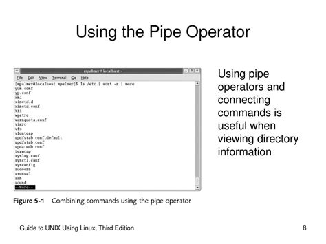 Ppt Guide To Unix Using Linux Third Edition Powerpoint Presentation Free Download Id782602