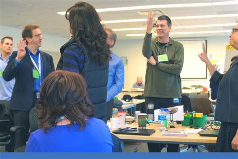 Assessing Levels Of Agility SAFe Agile Adoption Scaled Agile