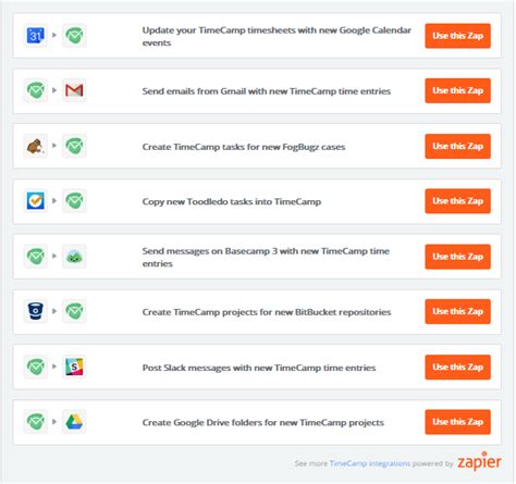 What Are Some Awesome Zapier Zaps Quora