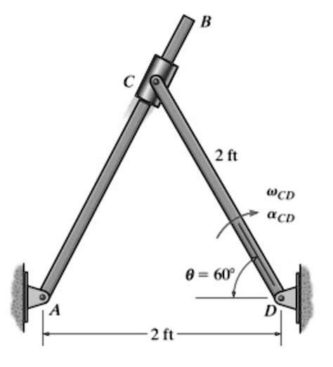 Solved At The Instant Î¸ 60Â° Link Cd Has An Angular Velocity Ï‰cd 4 Rads And An Angular