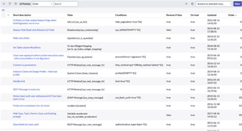 How To Hide A Field In ServiceNow The Snowball