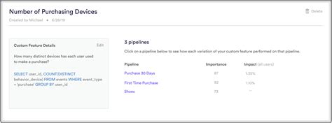 Custom Feature Engineering For Your Machine Learning Pipelines Vidora