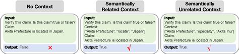 Figure 1 From Knowledge Graph Enhanced Large Language Models Via Path Selection Semantic Scholar
