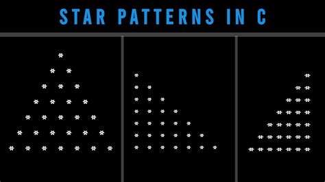 Pyramid Star Pattern In C Star Patterns In C Part 1 Youtube