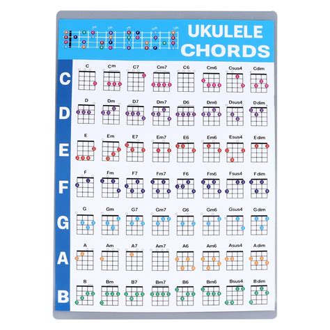 Ukulele Chord Sheet Professional Educational Reference Guide Ukulele