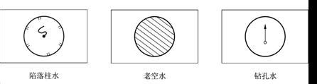 煤矿防治水规定 贵州宜顺探测技术有限公司