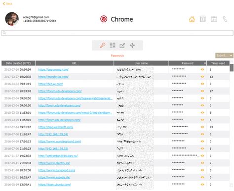 Extracting And Making Use Of Chrome Passwords Elcomsoft Blog