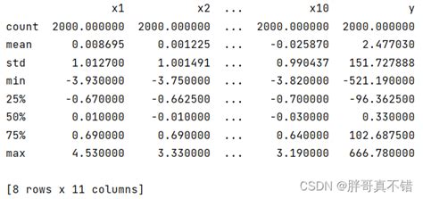 Python实现m Estimators稳健线性回归模型rlm算法项目实战使用 M 估计器通过稳健回归拟合线性模型 Csdn博客