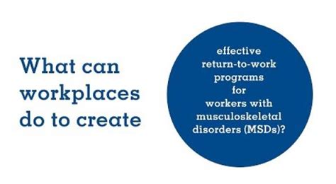 Effectiveness Of Workplace Based Return To Work Programs A Systematic Review Update