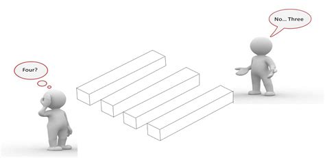 Insight Check Perception Checks The Precursor Series The Old Bard