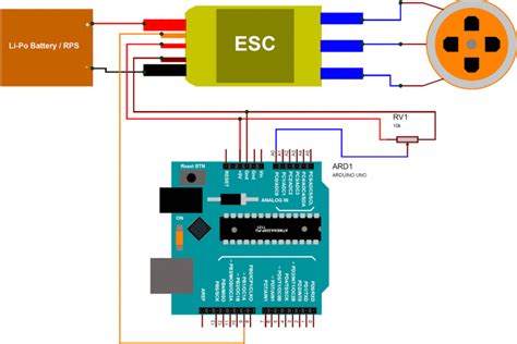 آموزش کنترل سرعت موتور براشلس با آردوینو