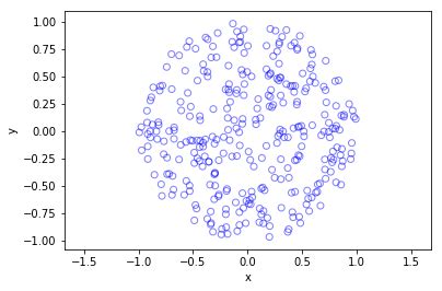 Simulating A Poisson Point Process On A Disk H Paul Keeler