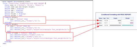 Solved Applying A Format Only To Certain Observations Within A Variable Sas Support Communities
