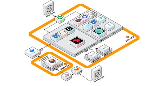 Github Irang6v6codebamboo 🏆ssafy 8기 2학기 3차 프로젝트 우수상