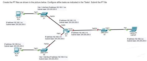 solved tasks 1 name the devices as indicated 2 assign the