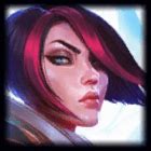 Red Border In League Of Legends Fixed Eloking