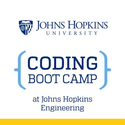 Johns Hopkins Engineering Coding Boot Camp Reviews Switchup