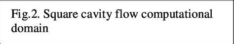 Square Cavity Flow Computational Domain Download Scientific Diagram