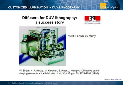 Optical Lithography Key Enabling Technology For Our Modern World Pdf