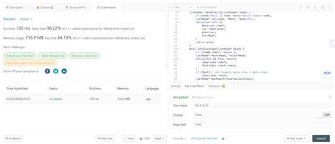 How I Solved A Palindrome Problem On Leetcode Arpitkumar Mishra
