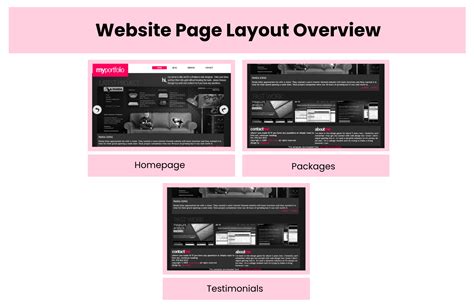 Free Personal Portfolio Php Website In Php To Download
