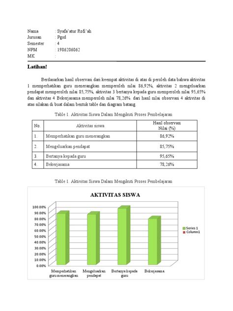 Tugas Statistika Pdf