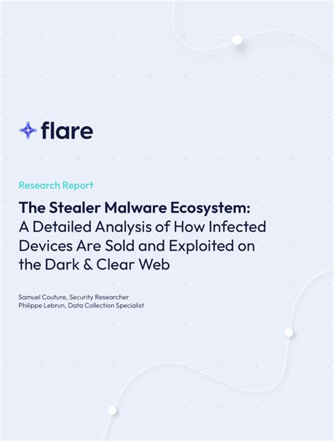 Andrey Prozorov On Linkedin Cybersecurity Darkweb Hacker
