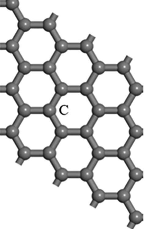 Intrinsic Graphene Model 4 × 4 × 1 Download Scientific Diagram